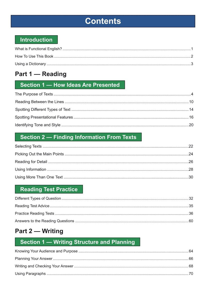Functional Skills English Level 2 - Study & Test Practice – Slapdash ...